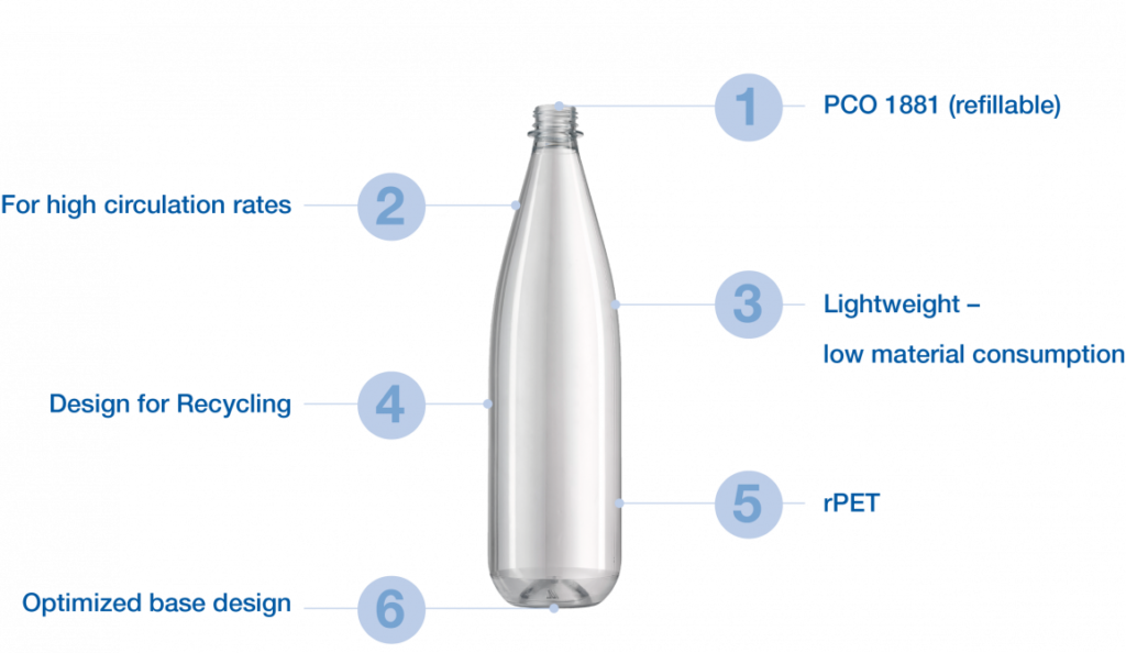 Colored Post-Consumer Recycled deodorant stick by Berry