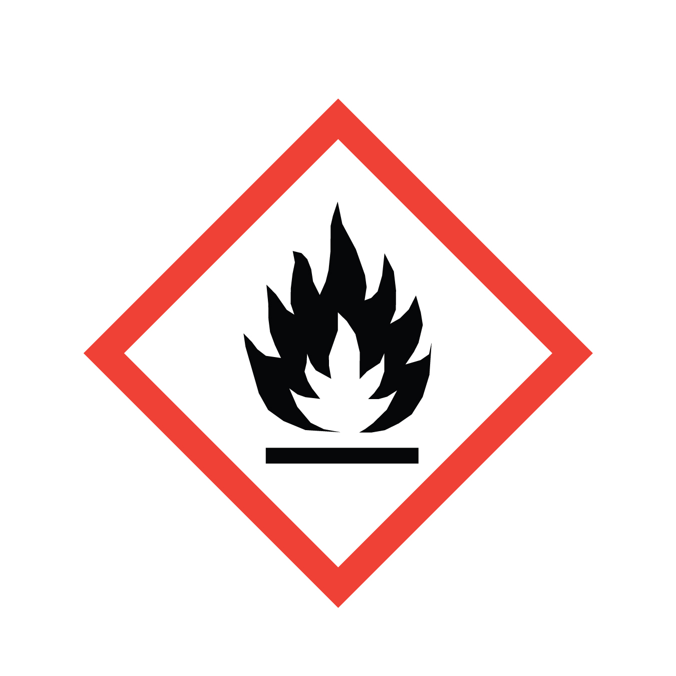 Complete understanding of Marking, Hazmat labels and Placard