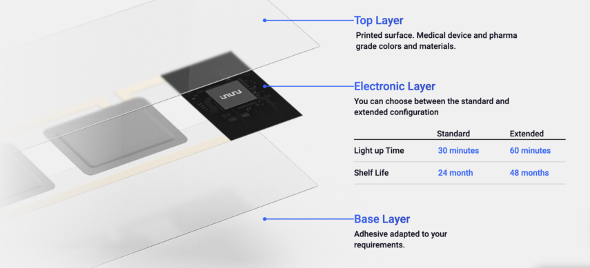 Mindblowing Patented Paper Light Thin Technology - Label Packaging