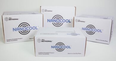 EVERTIS LAUNCHES EVERCARE™ BRAND FOR THE HEALTHCARE PACKAGING MARKET ...